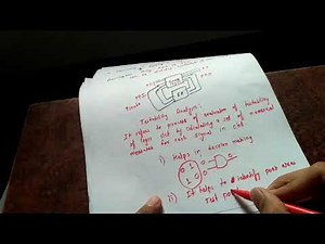 Testability analysis | Controllability and Observability