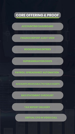 Is accounting work taking too much time? Get reliable, compliant & cost-efficient outsourcing support with NCS Australia. From bookkeeping to SMSF & payroll - we manage it all. | NCS Australia