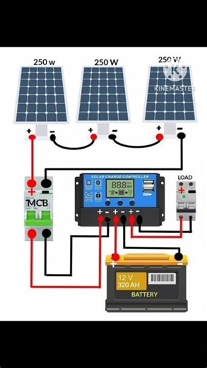 Solar Power System Connection #solar panel, batter, inverter connection