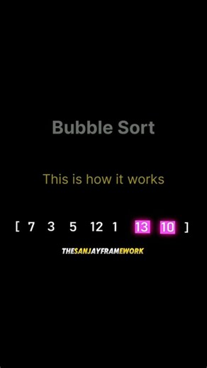 Sanjay Chaurasiya on Instagram: "Bubble Sort Explained in Seconds! Ever wondered how Bubble Sort actually works? 🤔 Here’s a clean and simple visual showing how each element is compared and swapped to sort the list step-by-step. Perfect for beginners learning DSA, Algorithms, or preparing for coding interviews. Follow @thesanjayframework for more easy breakdowns like this! 💡🔥 #bubblesort #sortingalgorithm #dsa #datastructures #algorithms #codinglife #programmingtips #learntocode #codewithme #p