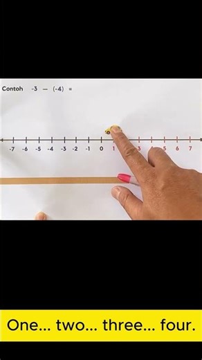 Negative 3 Minus Negative 4 | The Car Method for Negative Numbers