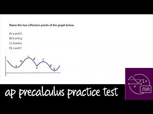 AP Precalculus Practice Test: Unit 1 Question #6 Name the Inflection Points on the Graph