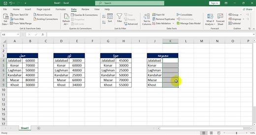 مایکروسافټ ایکسل کی دا د محاسبه طریقه هم زده کړي ویډیو لایک او شیر هم کړي استاد: شاه محمد ملیارزوی شاه کمپیوټر سنټر (کابل ارزان قیمت څلورم بلاک) | شـــاه کـــمـــپـیـوټــر ســنــټر Shah Computer Center