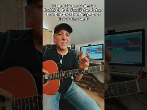 BEST Beginner Guitar Practice Exercise Routine - Get Better Fast