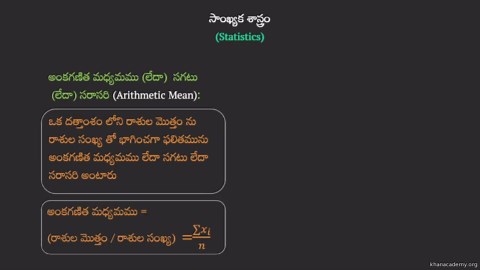 चित्रालेख (व्हिडिओ)