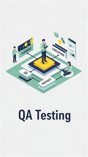 Qtree Technologies on Instagram: "🚀 BU Soft Tech is Hiring – Software QA Engineer (4+ Years Experience) We’re looking for an experienced Software QA Engineer with strong automation testing expertise to join our growing team. 🔹 Mandatory: Python, SQL, Automation Testing 🔹 Experience in Web & API Testing 🔹 Strong knowledge of REST APIs, SDLC/STLC & Git 🔹 Immediate joiners preferred 📩 Apply via Naukri or email your CV to hr@busofttech.com #BUSoftTech #WeAreHiring #SoftwareQA #QAEngineer #Auto