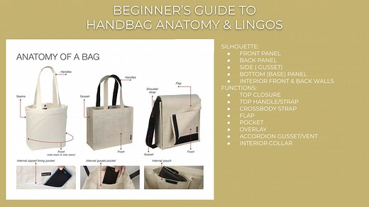 Beginner's Guide to Handbag Anatomy, Construction, How To Measure A Bag & Interlining Material