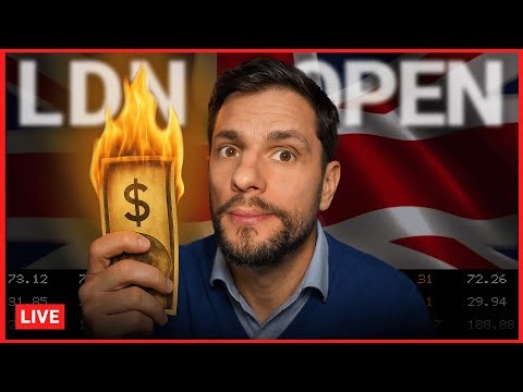 Futures Trading Live | Real-Time Market Analysis