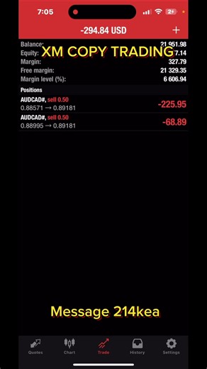 6.6K views · 77 reactions | Trades Update Waka Waka And King Robot… message here: 214K EA for more info | 214K EA | Facebook