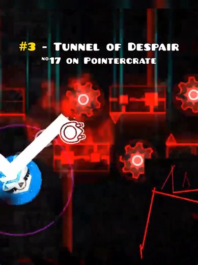 Top 5 Hardest Extreme Demons in Geometry Dash