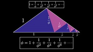8.4K views · 92 reactions | Golden triangle and golden ratio #StarsEverywhere @top fans | Mathematics | Facebook