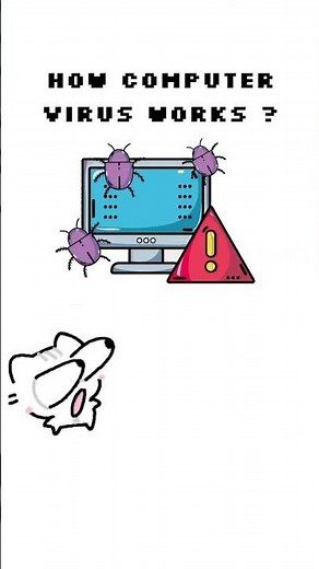 Computer Viruses Explained in 60 Seconds 💻