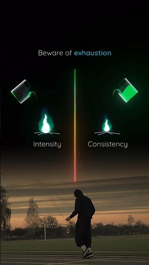 Intensity or consistency?? # motivation#growthmindset#mindset#positivethinking#selfimprovement