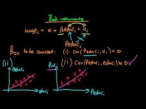 Bad instruments - part 1