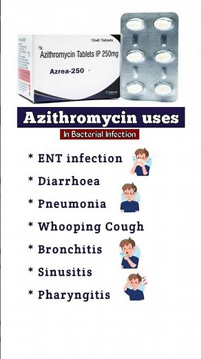 Azithromycin Uses, Dosage, and Side Effects | Antibiotic Explained | #pharmacy #medical #doctor