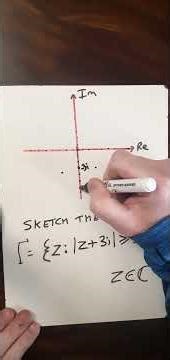 Modulus and Absolute Value #complexnumbers #logarithm #mathshorts #maths #mathematica #mathematic
