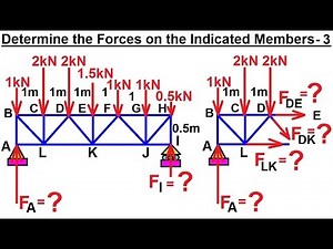 Mechanical Engineering: Trusses, Bridges & Other Structures (32 of 34) Forces=? on Members 3