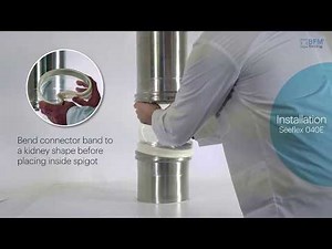 BFM fitting Quick & Easy Installation & Removal