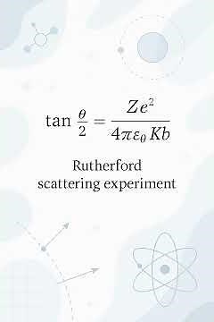 Rutherford Scattering Experiment Explained! 🔬 #Shorts
