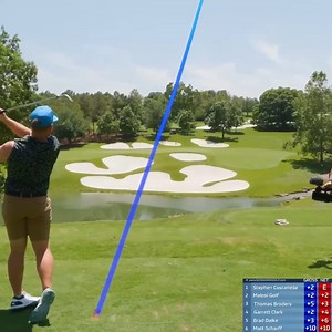 64K views · 322 reactions | 6 Golfers vs HARDEST Par 3 Course! Mini Major Holes 4-5 | Good Good | Facebook