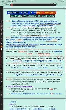 CHEMISTRY CLASS-10/9|BASIC CONCEPTS|VALENCY|CHEMICAL REACTIONS#SHORTS​#YTSHORTS​