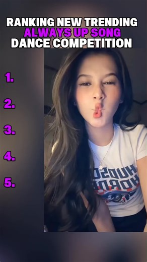 Always Up Dance Competition Highlights and Rankings