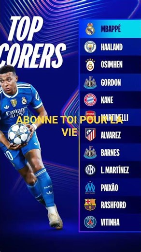 MBAPPE LDC SCORE##football SUBSCRIBE FOR LIFE