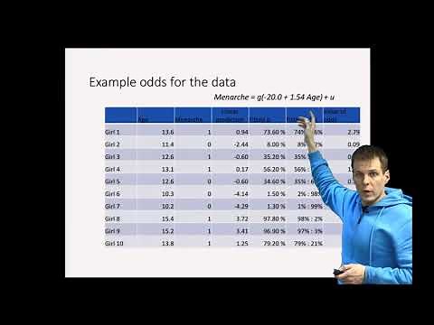 Interpretation with odds ratios