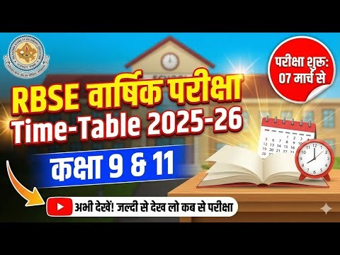 RBSE Class 12 History Chapter 1 Important Questions 2025-26 | ईंटें, मनके तथा अस्थियाँ 🔥