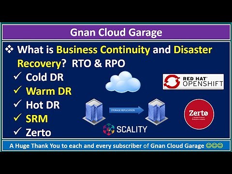 What is Business Continuity and Disaster Recovery? RTO & RPO | Cold DR, Warm DR, Hot DR, SRM, Zerto