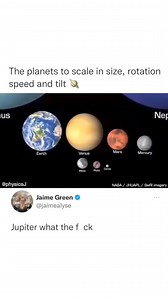 Planets to scale in Size, Rotation and Speed #reel #reelsfb #viralreels #reelsvideo #reelsusa #viralpost #reelsindia #reelsuk #trending #trendingreels #instatrends #viralvideo | Encyclopedia of Science