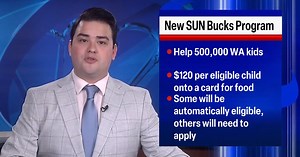 SUN Bucks, a new Summer EBT program will help students access food over the summer