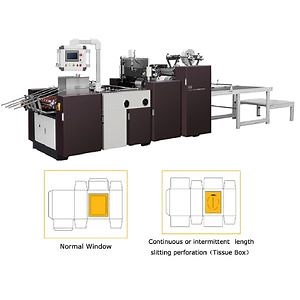 [Hot Item] High Speed Window Patching Machine