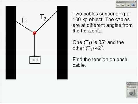 static equilibrium 2 cables different angles