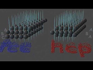 close-packing of spheres (fcc-, hcp-lattice)