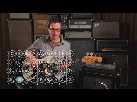 How to Play a C Minor Scale | Bass Guitar