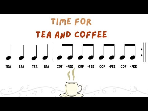 How to play Quaver/eighth Notes on the Piano/Keyboard