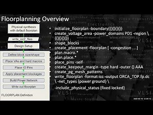 Physical Design - 1e - ICC2 - Floorplan 1 - Different Stages