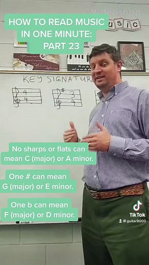 Understanding Key Signatures in Music