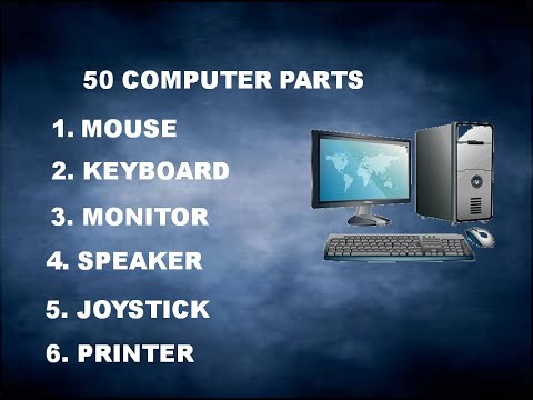 Parts of computer | all computer parts |50 computer parts name