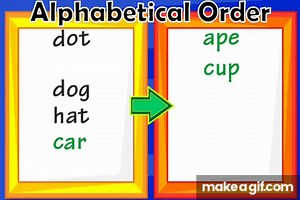 A Lesson on Alphabetizing on Make a GIF