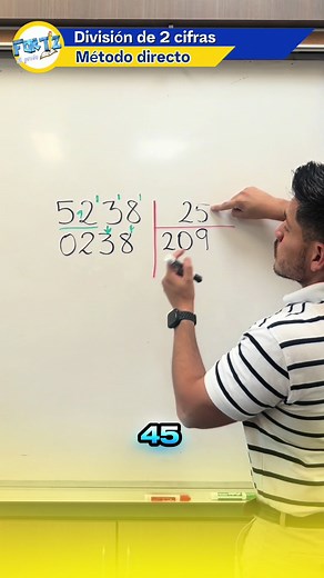 Divisiones de Dos Cifras: Guía Práctica y Sencilla