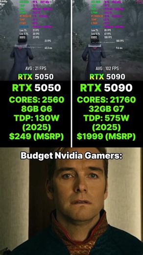 Budget gamers are doomed II Rtx 5050 vs Rtx 5090 #nvidia #rtx5050 #rtx5090