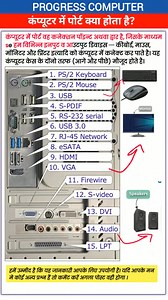 4.7K views · 23 reactions | CPU Panel Full Information #computer #typing #Excel #skilldevelopment | Progresscomputer2 | Facebook