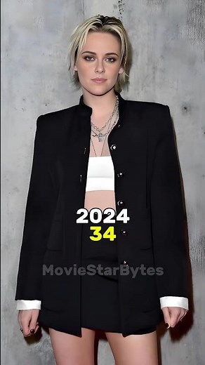 The Twilight Saga: Breaking Dawn - Part 2 (2012) Cast Then and Now #shorts #twilight #ytshorts