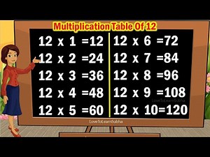 Table of 12|Learn Multiplication Table of 12|12 Table/Maths Tables/Multiplication Tables/Maths Table