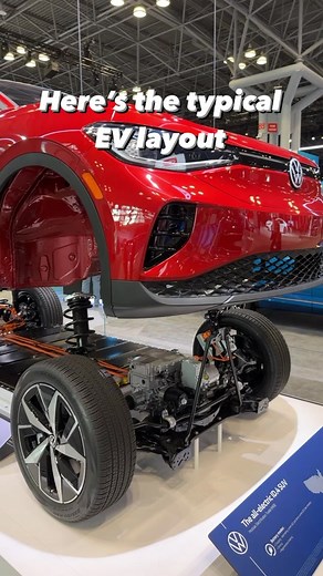 Exploring the Volkswagen ID.4: A Closer Look at EVs