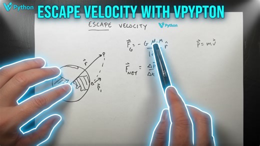 How Young's modulus relates to the interatomic spring constant