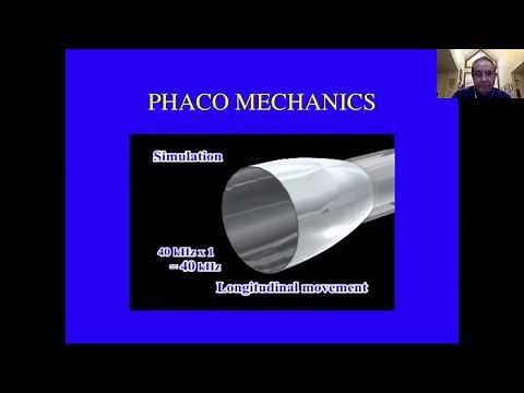 Phacodynamics: Introduction into the Basics of How Phacoemulsification Works