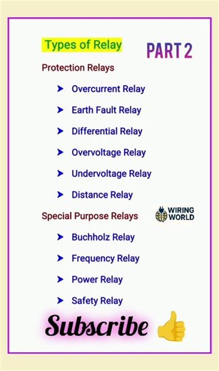 💡 “Relays turn control into action.”#shortsfeed#shorts#youtubeshorts#trending#realy#electrical#study